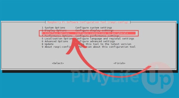 Using Ssh On The Raspberry Pi Pi My Life Up