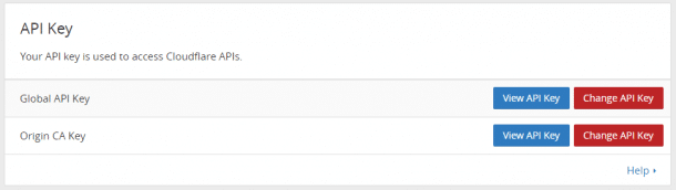Raspberry Pi Port Forwarding & Dynamic DNS - Pi My Life Up