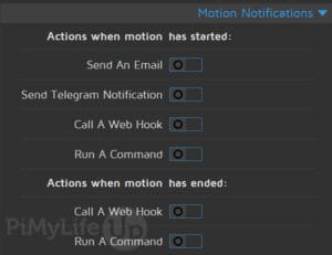 Raspberry Pi Security Camera Network using motionEye - Pi My Life Up