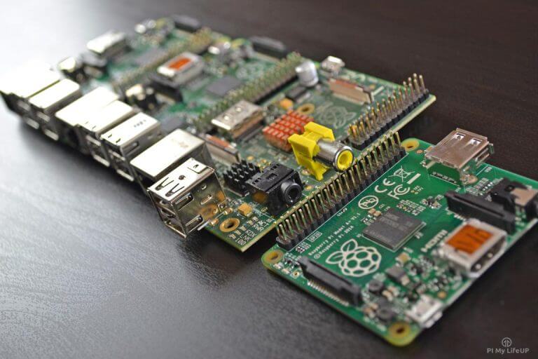 What is a Raspberry Pi Computer - Pi My Life Up