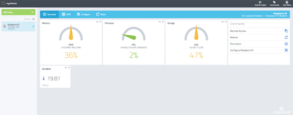 Getting Started With Raspberry Pi Cayenne Pi My Life Up