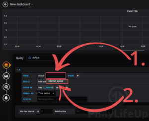 Raspberry Pi Internet Speed Monitor - Pi My Life Up