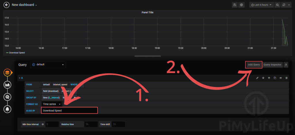 Raspberry Pi Internet Speed Monitor - Pi My Life Up