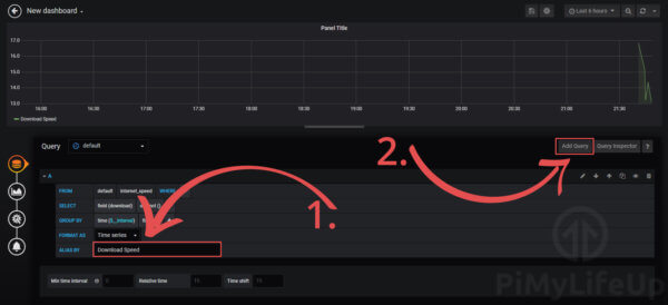 Raspberry Pi Internet Speed Monitor - Pi My Life Up