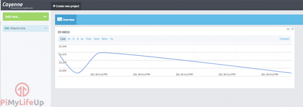 Getting Started with Arduino Cayenne - Pi My Life Up