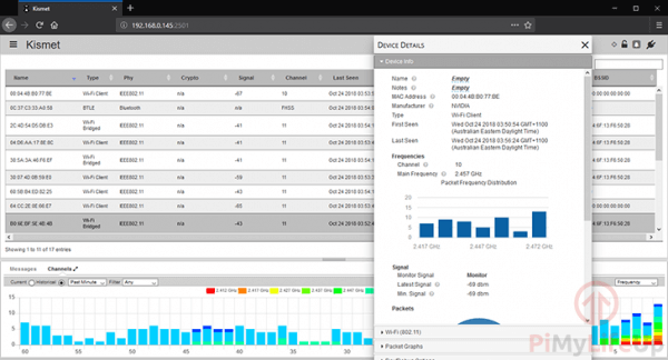 How to Setup a Raspberry Pi Network Scanner - Pi My Life Up