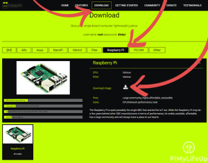 Learn How to Setup Dietpi for the Raspberry Pi - Pi My Life Up
