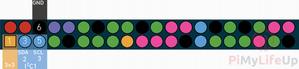 Raspberry Pi Accelerometer using the ADXL345 - Pi My Life Up