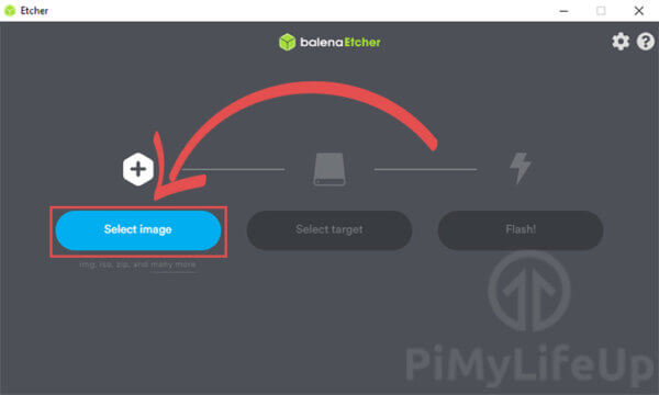 Installing LibreELEC on the Raspberry Pi - Pi My Life Up