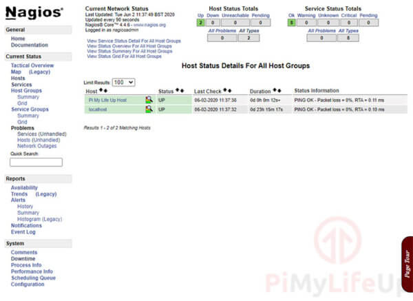 Installing Nagios on the Raspberry Pi - Pi My Life Up