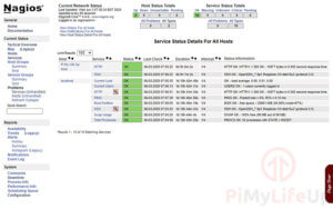 Installing Nagios on the Raspberry Pi - Pi My Life Up