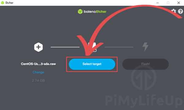 Running CentOS on the Raspberry Pi - Pi My Life Up