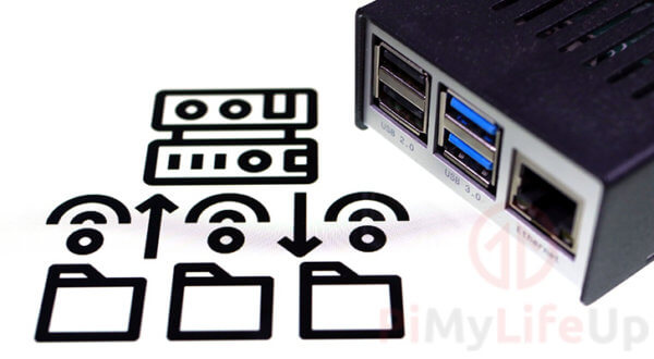 Setting up your Raspberry Pi as a Syslog Server - Pi My Life Up