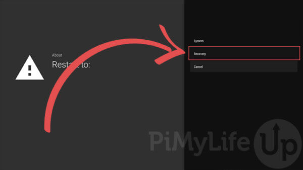 How to Run Android TV on your Raspberry Pi - Pi My Life Up