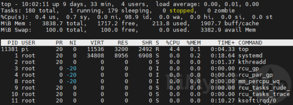 Using the top Command on Linux - Pi My Life Up