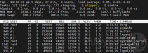 Using the top Command on Linux - Pi My Life Up