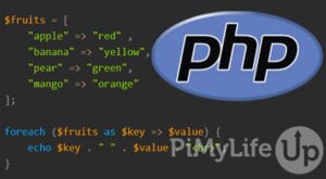 How to Use PHP foreach Loops - Pi My Life Up