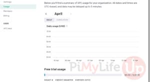 Using the ChatGPT API on the Raspberry Pi - Pi My Life Up