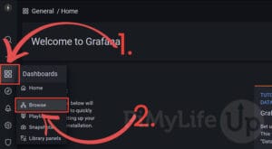 Running TeslaMate on the Raspberry Pi - Pi My Life Up
