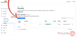 How to Set Up Cloudflare Tunnel on Home Assistant - Pi My Life Up