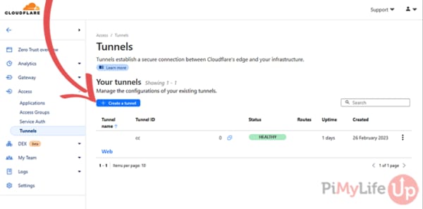 How to Set Up Cloudflare Tunnel on Home Assistant - Pi My Life Up