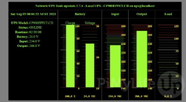 Monitoring a UPS with NUT on the Raspberry Pi - Pi My Life Up