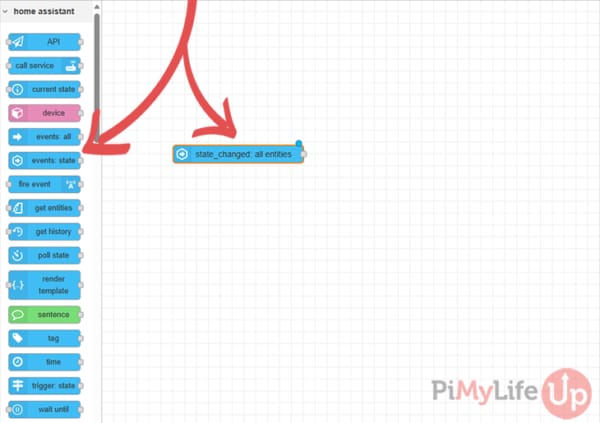 How to Install Node-Red to Home Assistant - Pi My Life Up