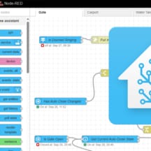 Installing Home Assistant using Docker Compose - Pi My Life Up
