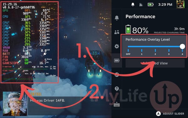 Viewing the Performance Overlay on the Steam Deck - Pi My Life Up