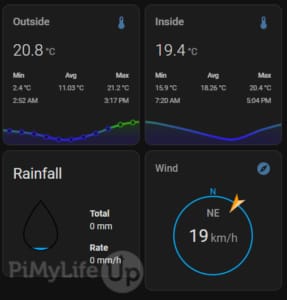 How to Setup Netatmo in Home Assistant - Pi My Life Up