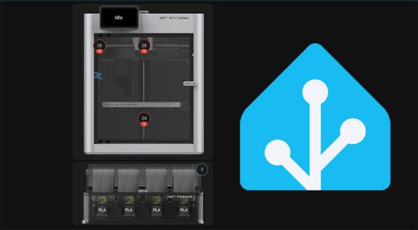 How to Set Up Cloudflare Tunnel on Home Assistant - Pi My Life Up