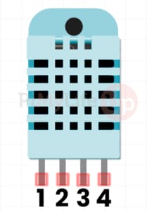 Using the DHT11 Sensor on the Raspberry Pi - Pi My Life Up