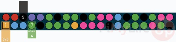 Using the DHT11 Sensor on the Raspberry Pi - Pi My Life Up