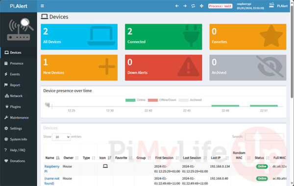 Using the NetAlert Network Security Scanner on a Raspberry Pi - Pi My Life Up