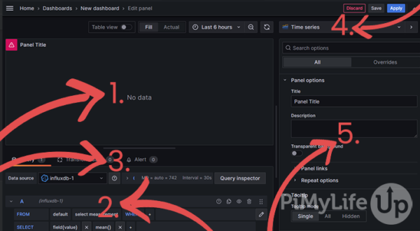 How to Set Up Grafana on Home Assistant - Pi My Life Up
