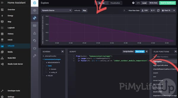 How to Install InfluxDB on Home Assistant - Pi My Life Up