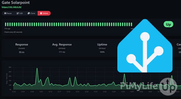 How to Set Up Uptime Kuma on Home Assistant - Pi My Life Up