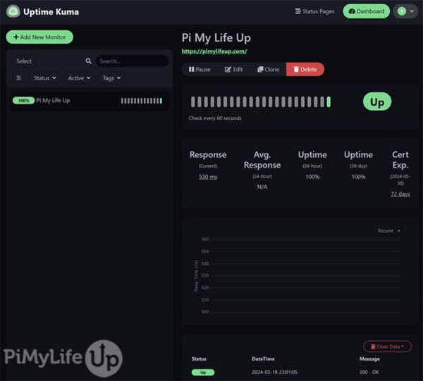 How to Set Up Uptime Kuma on Home Assistant - Pi My Life Up