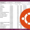 How to Restart Ubuntu using the Terminal - Pi My Life Up