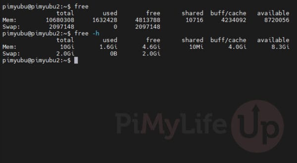 How to Check Memory Usage on Linux using the Terminal - Pi My Life Up How to Check Memory Usage on Linux using the Terminal - Pi My Life Up