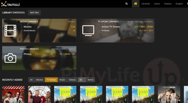 Monitor your Plex Media Server with the Tautulli Docker Container - Pi My Life Up