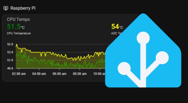 How to Set Up Uptime Kuma on Home Assistant - Pi My Life Up