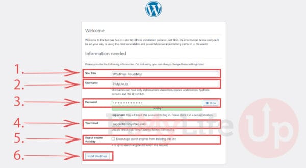 Creating A Wordpress Website With Docker Pi My Life Up